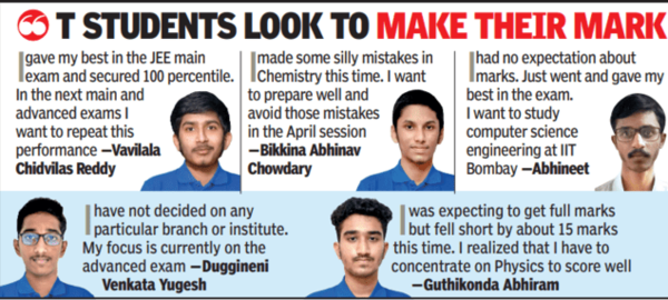5 from Telangana and Andhra Pradesh score a perfect 100 in JEE-Main ...