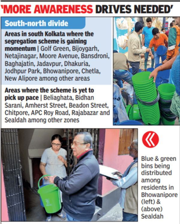 Waste segregation: South Kolkata steals a march on north | Kolkata News ...