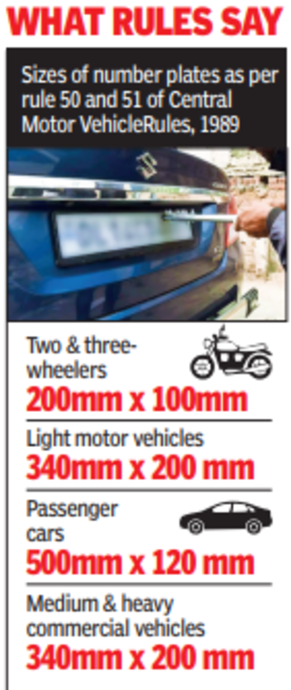 Chennai police rectify over 37,197 deviant number plates in two weeks ...