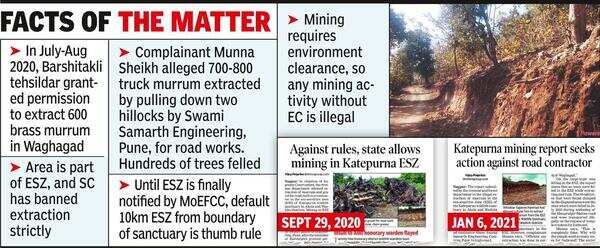 2 Years On, No Action In Illicit Excavation In Katepurna Esz | - Times ...