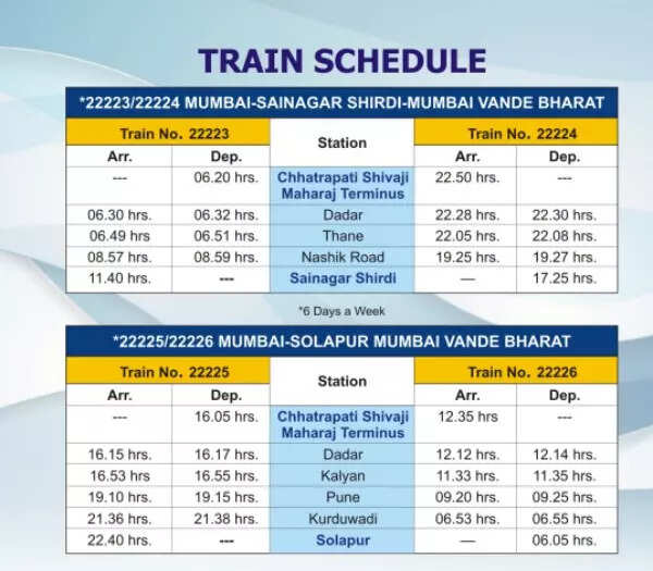 Pune To Nashik Train Ticket Vande Bharat Train Timings Infoupdate