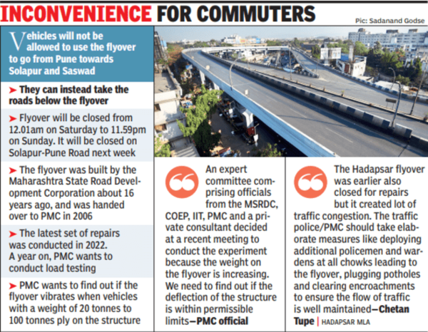 Load testing to halt traffic on Hadapsar flyover for 48 hours | Pune ...