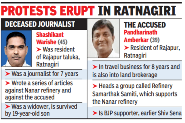 SIT probe into Ratnagiri-based journalist Shashikant Warishe death ... SIT probe into Ratnagiri-based journalist Shashikant Warishe death ...
