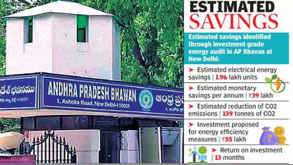 Andhra Pradesh Bhavan in Delhi to be a model in energy efficiency, says ...