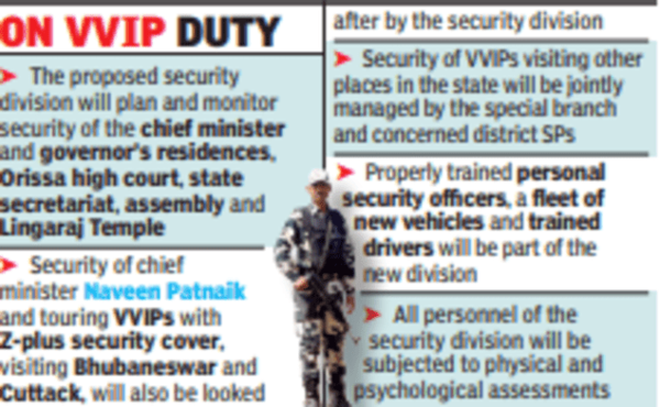Odisha government to set up security wing for VVIPs, vital ...