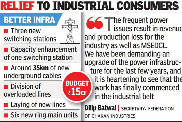 Power Utility Begins Upgrading Infrastructure In Chakan Midc | Pune ...