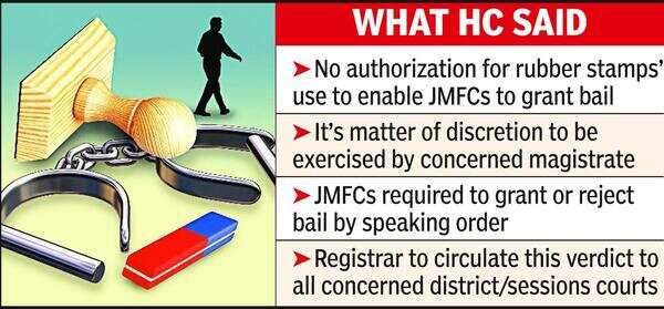 Don’t Use Rubber Stamps For Bail Pleas: Hc To Courts, Jmfcs | - Times ...