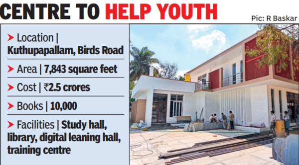 Trichy corporation completes work on city’s first knowledge centre ...