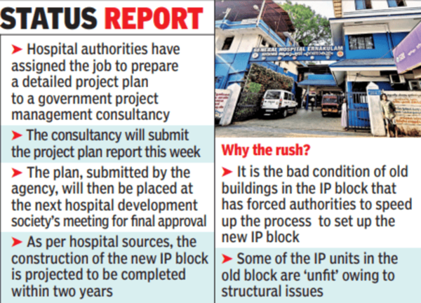 Ernakulam General Hospital: General Hospital Moots New 700-bed Block ...