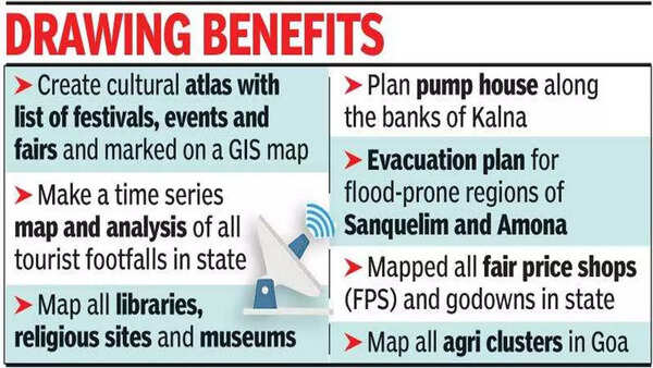 Goa to create cultural map using Gati Shakti platform | Goa News ...
