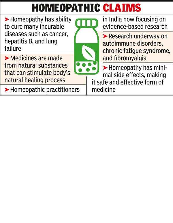 Homeopathy: ‘homeopathy Research Findscures For Incurable Diseases ...
