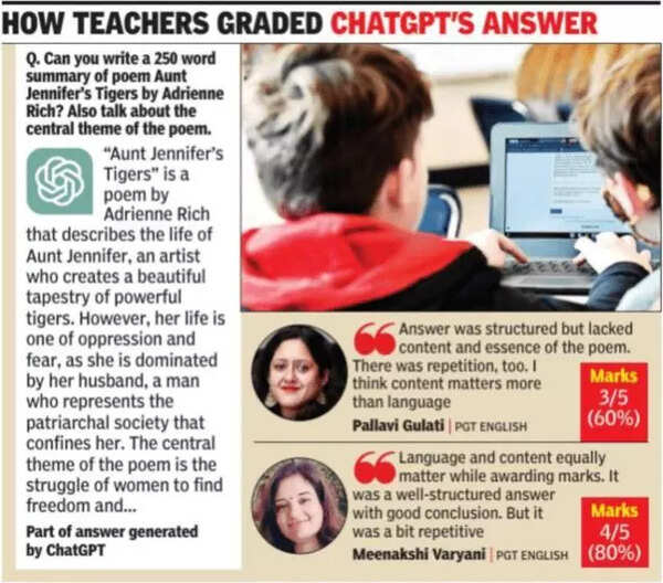 Chatgpt: Chatgpt For Board Prep? Teachers Still Hold The Key ...