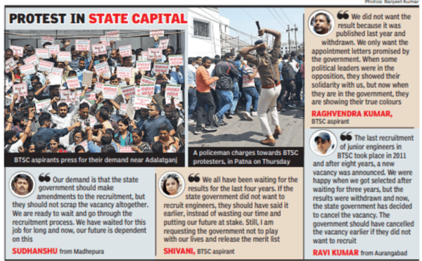 Police cane BTSC aspirants in Patna | Patna News - Times of India