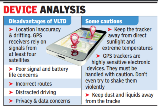 Vehicle tracker installation deadline may be extended in West Bengal ...