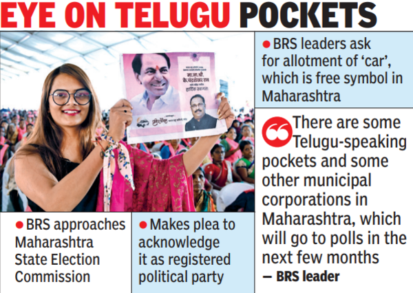 Brs: BRS set to contest Maharashtra civic polls, expand base ...