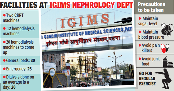 Institute Of Medical Sciences: Indira Gandhi Institute of Medical ...