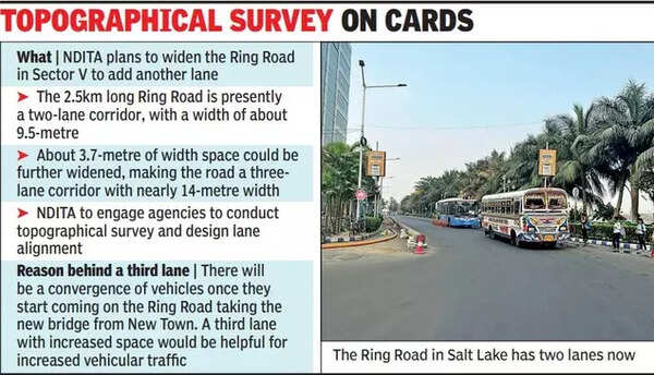 Ring Road: Three-lane Corridor Plan To Reduce Traffic Snarls On Sector ...