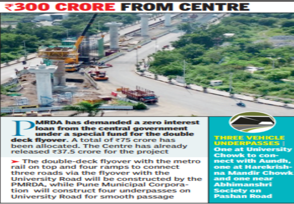 Revised university flyover plan with CoEP, cost up by Rs 150 crore in ...