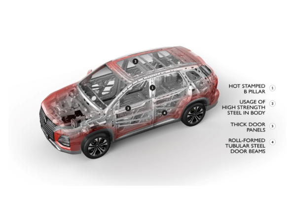 Chips on wheels: How technology is making cars safer, and responsible ...