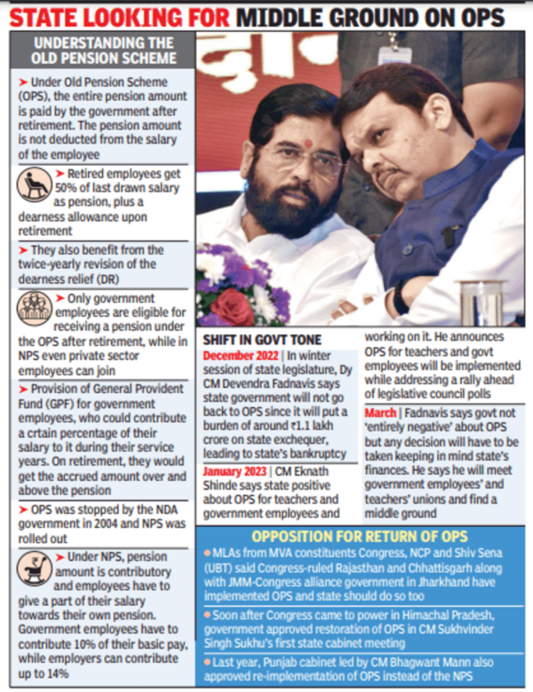 Maharashtra deputy CM Devendra Fadnavis warms to Old Pension Scheme after cold poll results ...