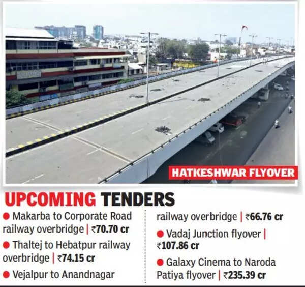 Ahmedabad: Warranty period one year for flyover, three years for roads ...