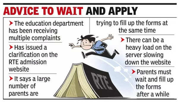 Rte: Parents Run Into Problems While Filling Out Forms On Rte Website ...