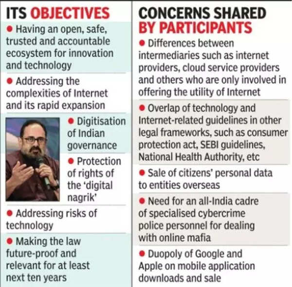 We plan to make India $1 trillion digital economy by 2026: Minister ...