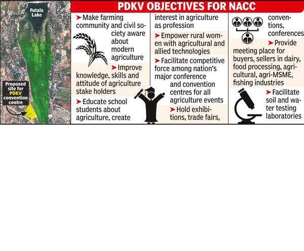 Pdkv Convention Centre Threatens Futala Lake, Mocks State Govt Rules ...