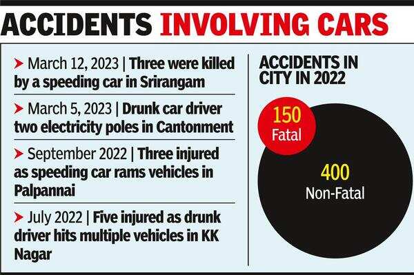 Trichy: Cars Remain Off The Radar In Vehicle Screening In Trichy ...