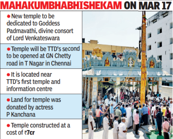 TTD to inaugurate its second temple in Chennai | Vijayawada News ...