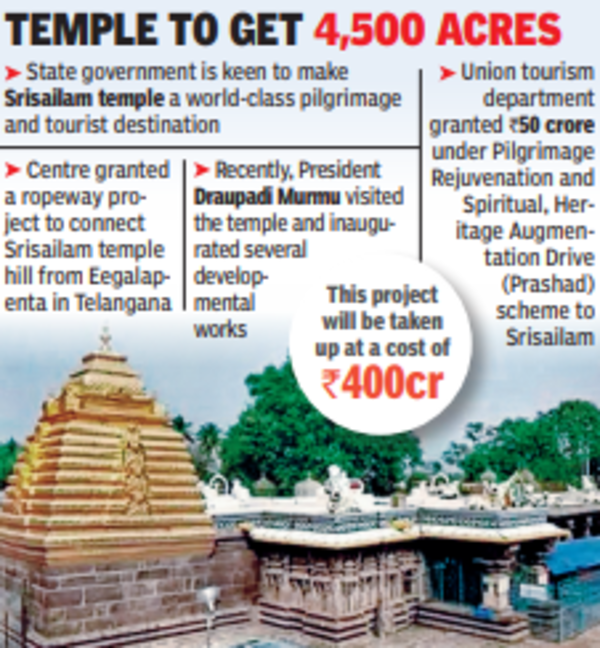 Srisailam: Ap To Fast Track Work At Srisailam Temple | Amaravati News ...