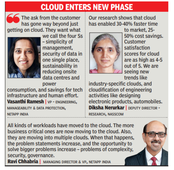 Multi-cloud world requires new innovations, skills - Times of India