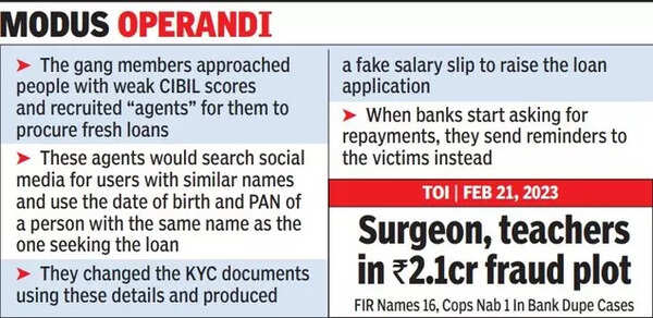 Doctor Held For Taking 50 Lakh Loan With Forged Kyc Documents | Kolkata ...
