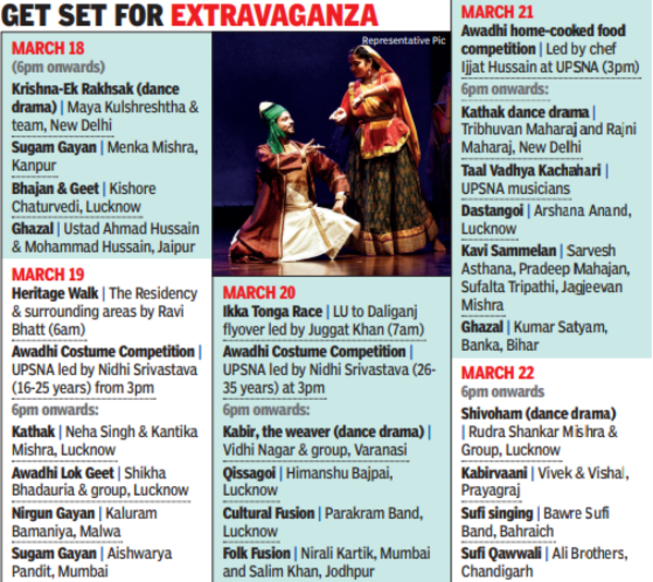 City's composite culture to be on display at Awadh Mahotsava | Lucknow ...