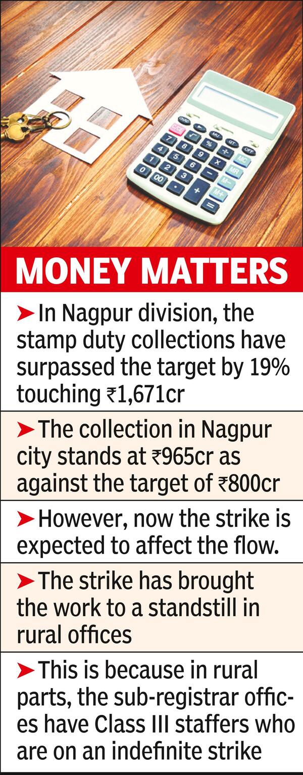 Strike For Ops May Affect Revised Stamp Duty Targets | - Times of India