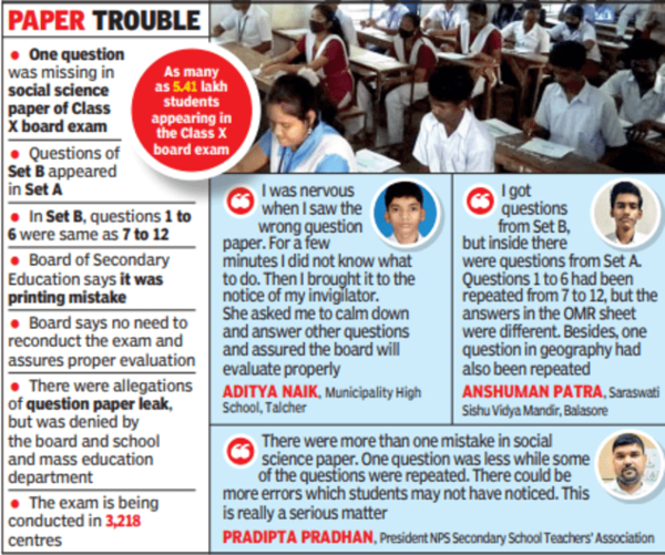 Missing question adds to students' woes in Odisha | Bhubaneswar News ...