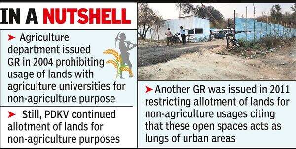 Against Govt Rules, Pdkv Gives Land To Pvt Co For Non-agri Use ...