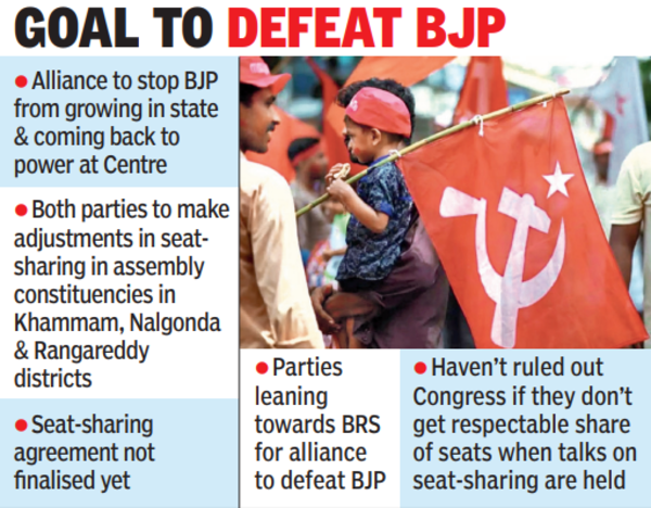 CPI & CPM strike pre-poll pact, 1st since statehood | Hyderabad News ...