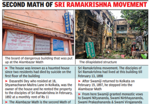 Belur Math takes over dilapidated Alambazar Math for reconstruction in ...