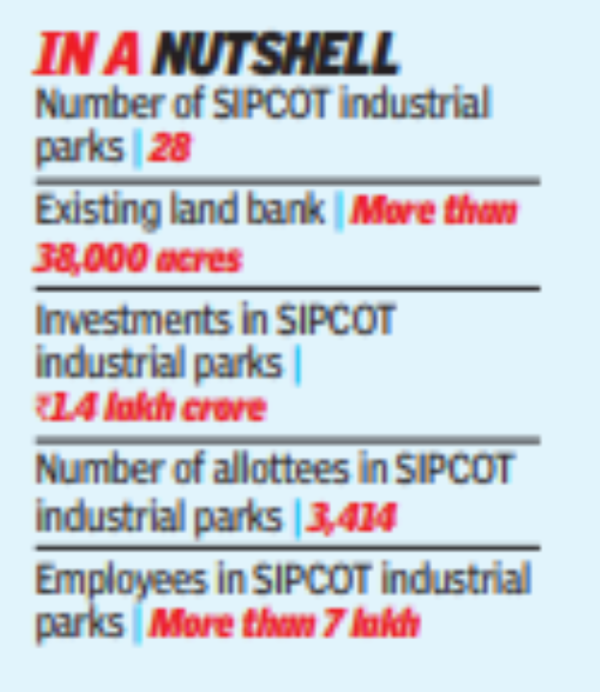 Giving a blue-green push to SIPCOT industrial parks | Chennai News ...