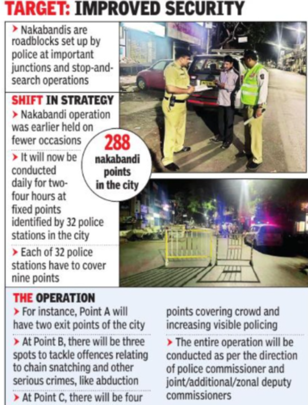 Pune cops base nakabandi ops on lines of Delhi, Mumbai | Pune News ...