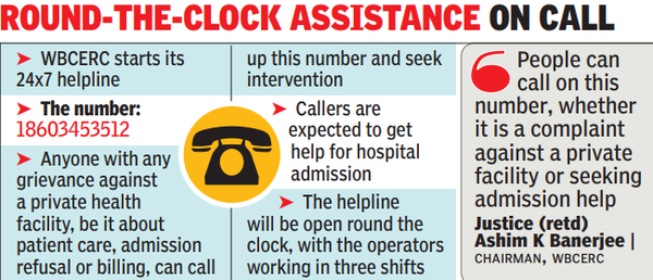West Bengal: Health commission starts helpline for complaints against ...
