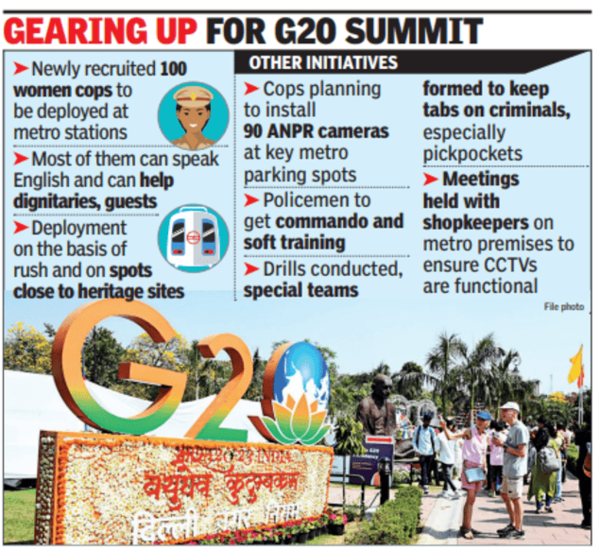 G20 summit ready: 100 women cops at key metro stations, cameras in parking lots in Delhi | Delhi ...