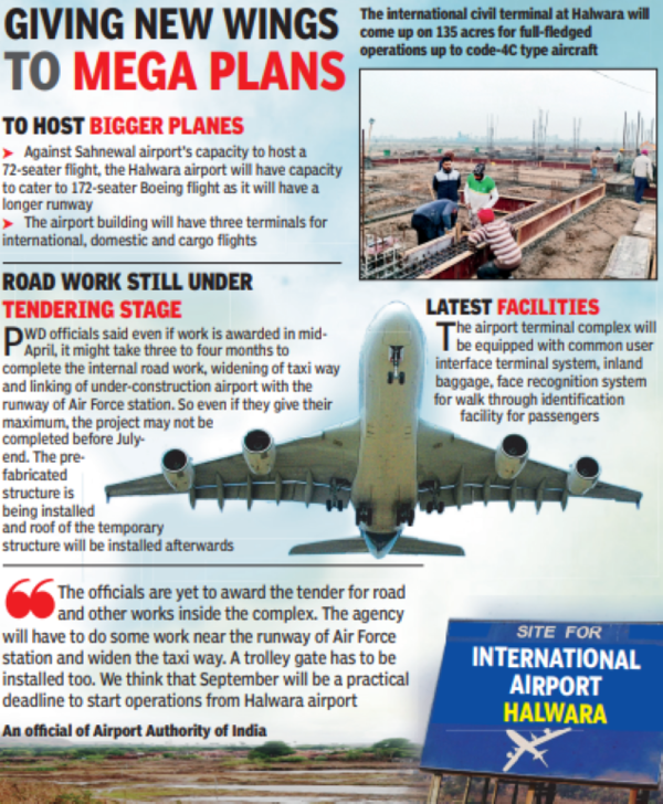 Halwara project 'held up', Delhi flight delayed | Ludhiana News - Times ...