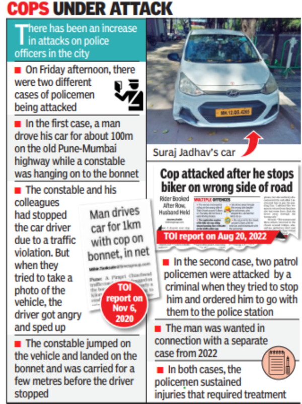 Man drives 100m with traffic cop hanging from bonnet, arrested in Pune | Pune News - Times of India