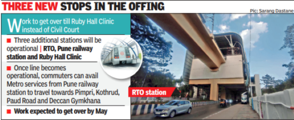 Metro likely to run till Pune station in second phase | Pune News ...