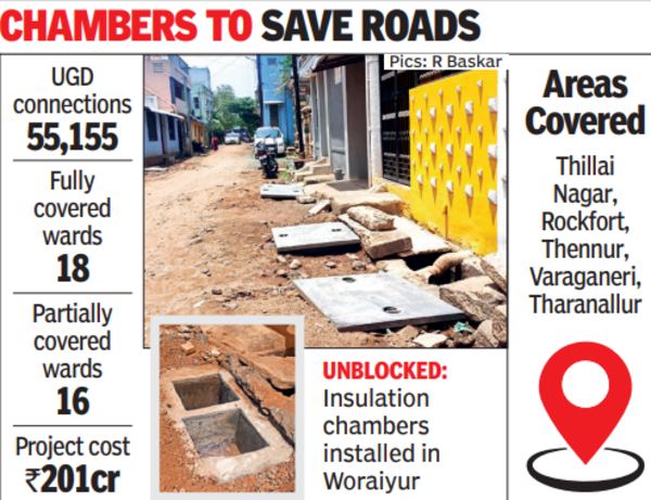 Ugd: Ugd Network In Trichy City To Get Insulation Chambers | Trichy ...
