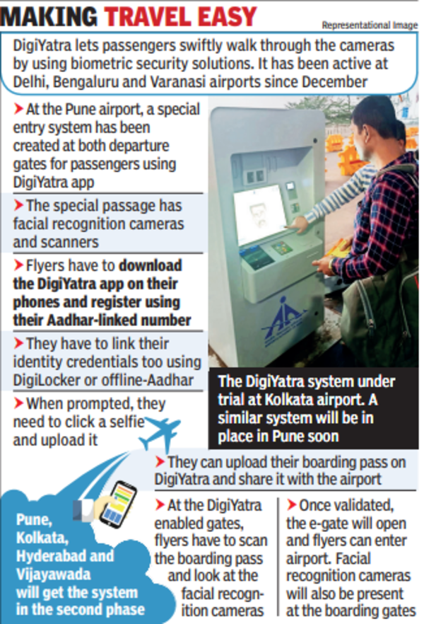 DigiYatra system for all at Pune airport from Friday | Pune News ...