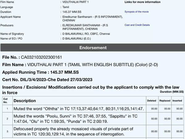 'Viduthalai part 1' censor update: Too many bad words used by the ...