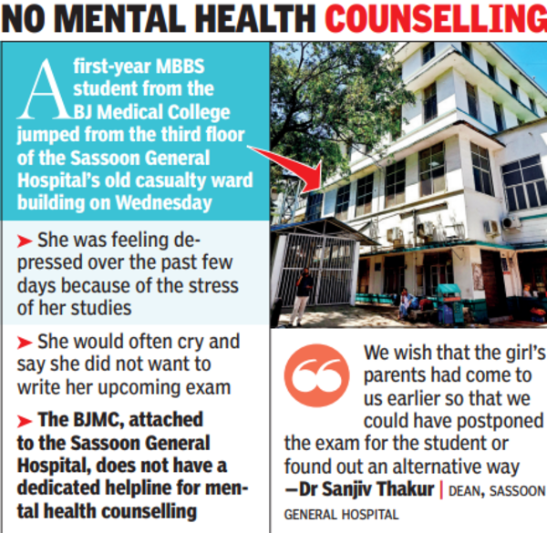 MBBS student jumps from 3rd floor of Pune's Sassoon hospital, dies ...
